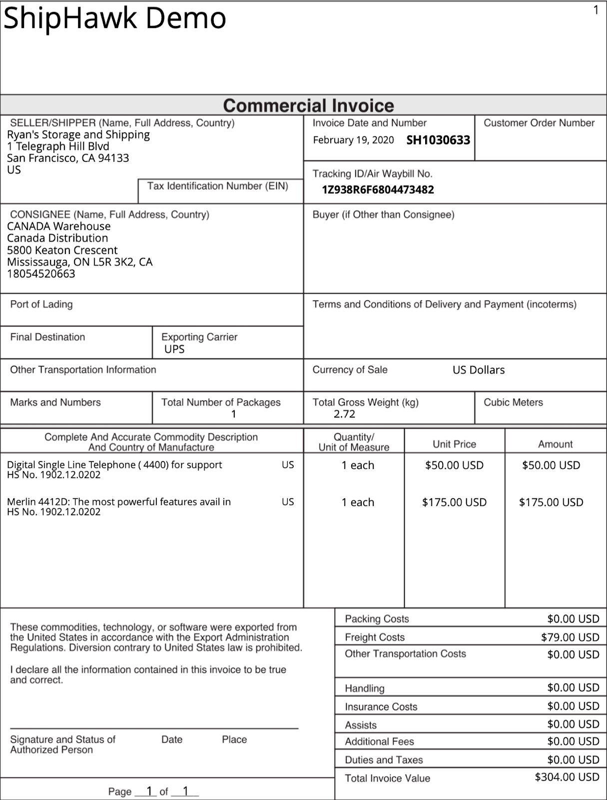 Supported International Functionality in ShipHawk